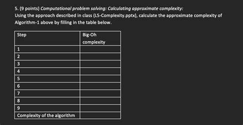 Solved Algorithm A 1 And A Slide Describing How To Determine Chegg