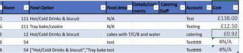 creating an excel formula to calculate total cost for a list of items