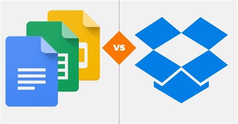 Dropbox Paper Review Stergerty