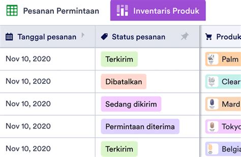 Templat Inventaris Buku Template Jotform Tables