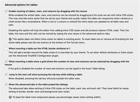 Tinymce Advanced Plugin Overview Ask The Egghead Inc