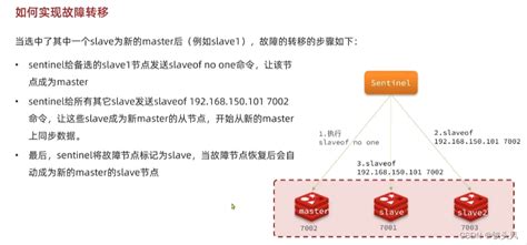 搭建与测试redis哨兵集群：工作原理、配置与故障恢复 csdn博客