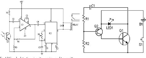 Figure 42 From Design Of A Real Time Microcontroller Based Gsm