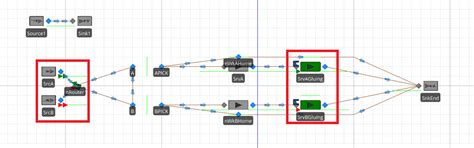 Worker Actions And Transfer Errors Si General Discussions Simio Forum