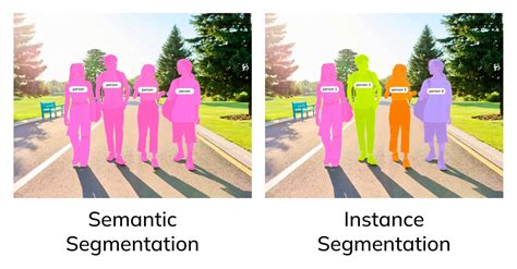 Instance Segmentation подробный гайд по разметке Data Light