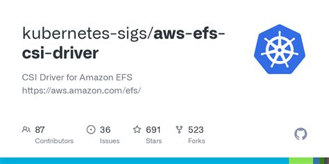 Aws Efs Csi Driverexampleskubernetesstaticprovisioningspecsclaim