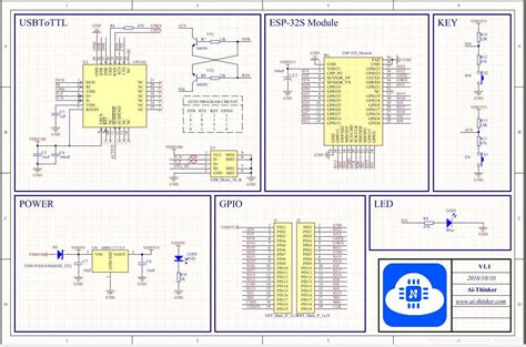 《esp32 学习笔记》 之 Esp32 引脚图 及 个引脚特定功能 概览esp32s3wroom1引脚图详细解释 Csdn博客
