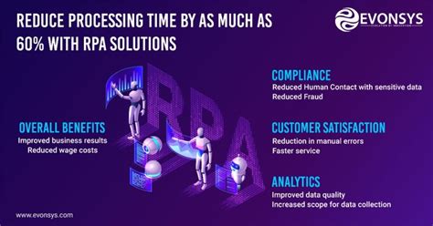 Evonsys On Linkedin Evonsys Rpa Roboticprocessautomation