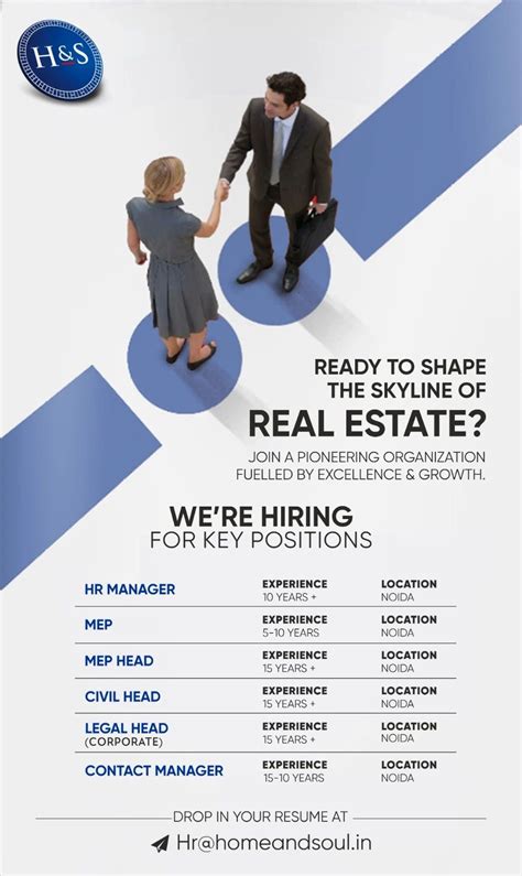 Ankur Agarwal Posted On Linkedin