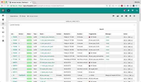 Shippable And Packet Collaborate On Native Arm Cicd Infoq
