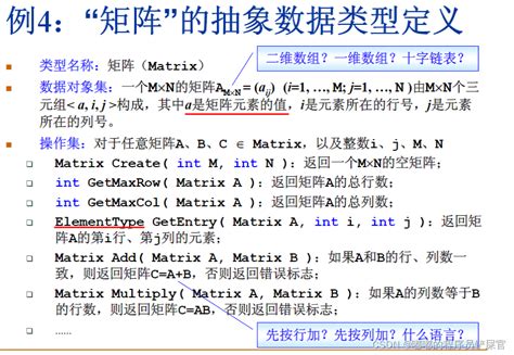 数据结构与算法 浙江大学陈越数据结构第一章学习数据结构陈越 Csdn博客