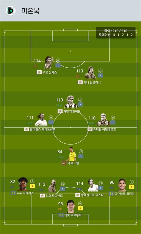 Fc 온라인 인벤 1600억 아이콘팀 Fc 온라인 인벤 자유게시판