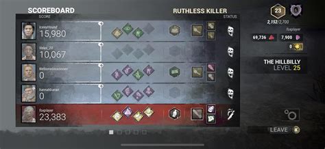 The Map Was Lerys Laboratory Rdeadbydaylightmobile