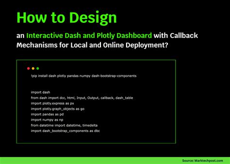 How To Design An Interactive Dash And Plotly Dashboard With Callback
