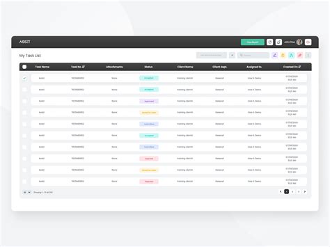 Task List Dashboard Design Uiux Concept On Behance