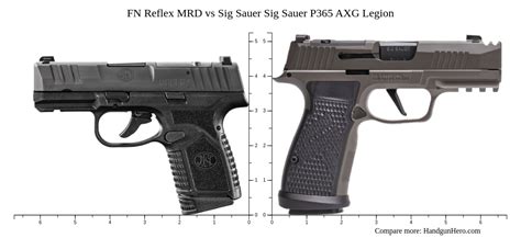 Fn Reflex Mrd Vs Sig Sauer P365 Axg Legion Size Comparison Handgun Hero