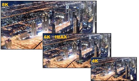 VMI 4K Camera Rental, Broadcast Hire | Alexa, RED, C300 III Hire London