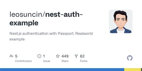 Nest Auth Example Src Auth Auth Service Ts At Master Leosuncin Nest Auth Example GitHub