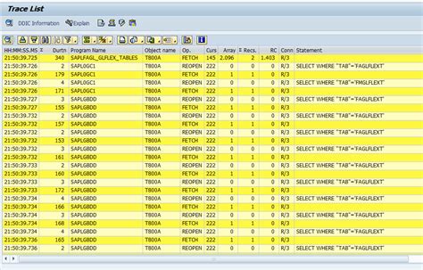 Abap Database Sql Analysis Using Performance Trace Part 1