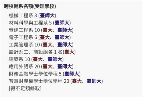 三校聯盟跨校輔系 師範大學板 Dcard