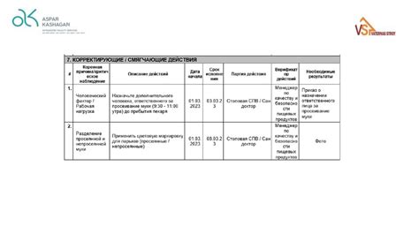 Расследование происшествий и учёт Тема 4 3 Порядок расследования и учета несчастных случаев на