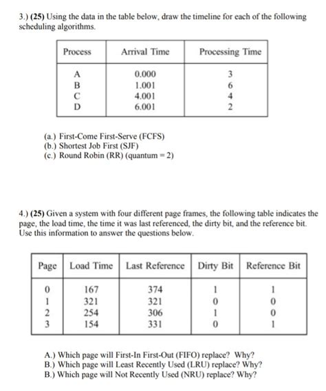 Solved 1 25 On A System Using A First Fit Allocation