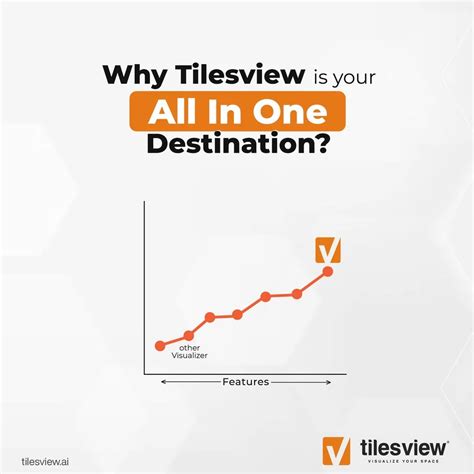 How Tile Exporters Are Benefitted From Tile Visualizer