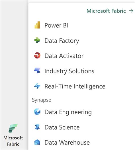 Github Datasnowmandatasciencee2e Easy To Get Jupyter Notebooks For