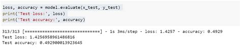 keras multilayer perceptron mlp example analytics yogi