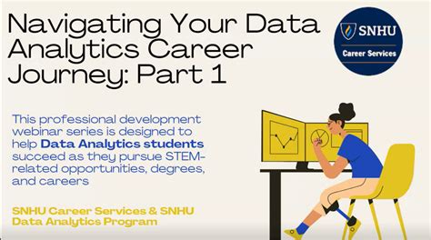 SNHU Navigating Your Data Analytics Career Journey Webinar Series