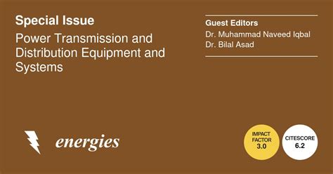 Energies Mdpi On Linkedin Mdpienergies Callforreading