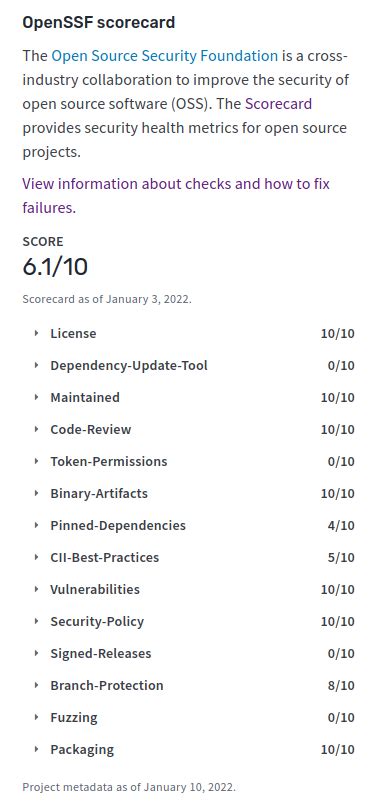 Improve Openssf Scorecard Score · Issue 537 · Fluxcdsource Controller · Github