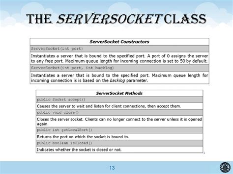 Advanced Programming In Java Ppt Download
