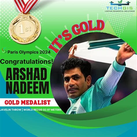 Techgis Posted On Linkedin