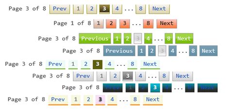 ultimate stylish numbered page navigation for blogger blogs blogs911