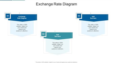 Exchange Rate Diagram In Powerpoint And Google Slides Cpb PPT PowerPoint