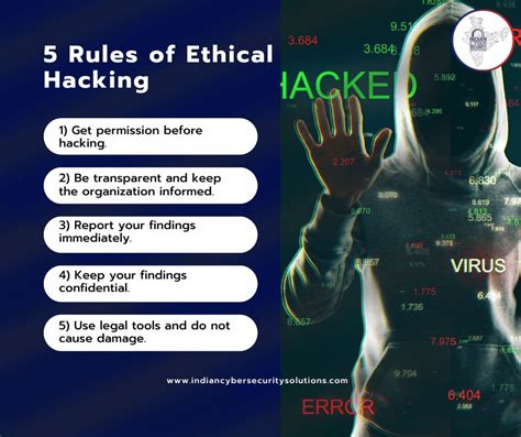 Want To Learn The Top 5 Rules Of Ethical Hacking Indian Cyber