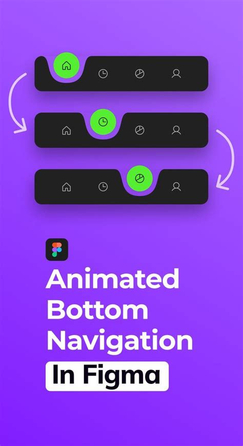 Navigation Design Artofit