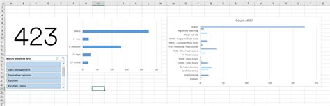 Bar Chart Display Series Name With Slicer Rexcel