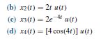 Solved Determine The Output Response Y T If The Input Chegg Com
