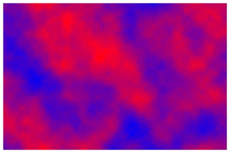 Difference Clouds Abundant Style Co