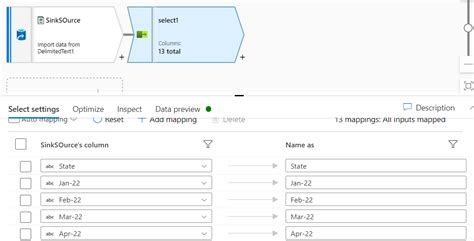 Understanding Dataflow In Azure Data Factory Urbizedge Limited