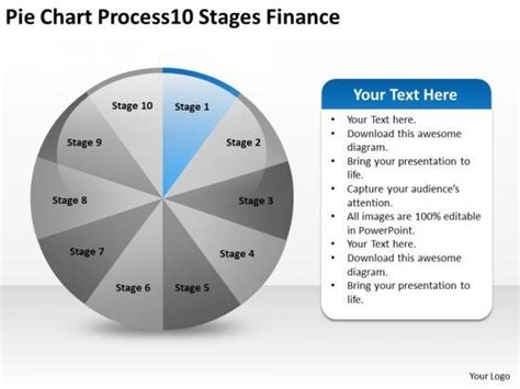 Pie Chart Process 10 Stages Finance Business Plan Template Powerpoint