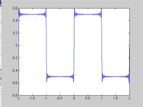 Matlab Word