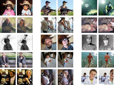 Figure 1 From A Multidimensional Analysis Of Social Biases In Vision Transformers Semantic Scholar