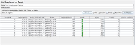 Redspark Teste Básico De Performance Com Apache Jmeter Redspark