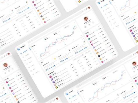 Statistic Dashboard Ui Kits And Libraries ~ Creative Market