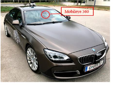 Figure 1 From A Comparison Of Lane Marking Detection Quality And View Range Between Daytime And