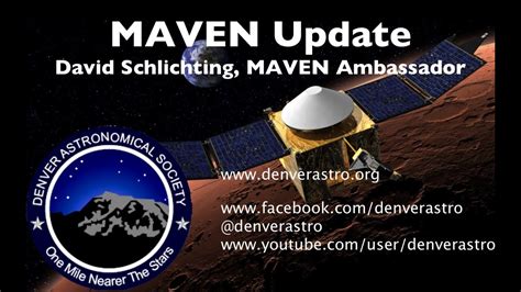 Maven Update David Schlichting Maven Ambassador Youtube