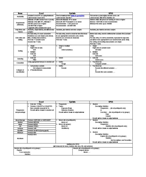 pdf introduction of spss dokumen tips